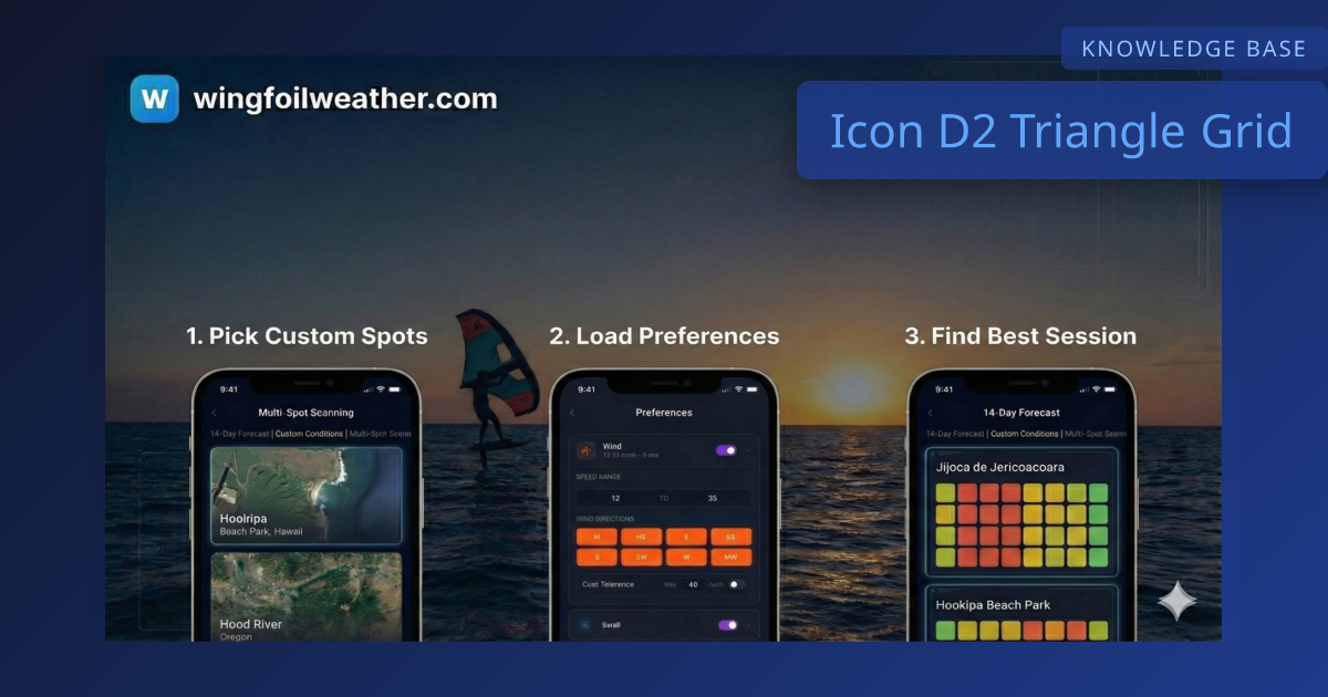 ICON-D2 Triangle Grid Explained | Wingfoil Weather