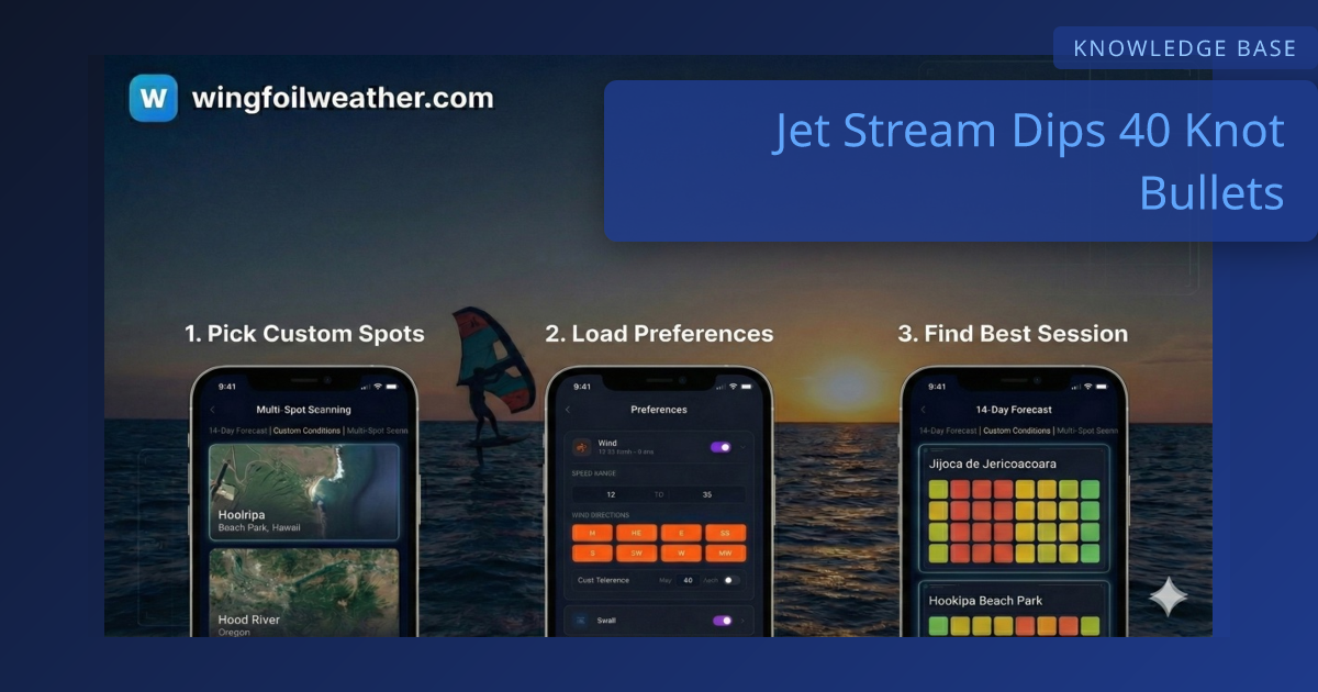 Jet Stream Dips and 40-Knot Cold-Season Bullets | Wingfoil Weather