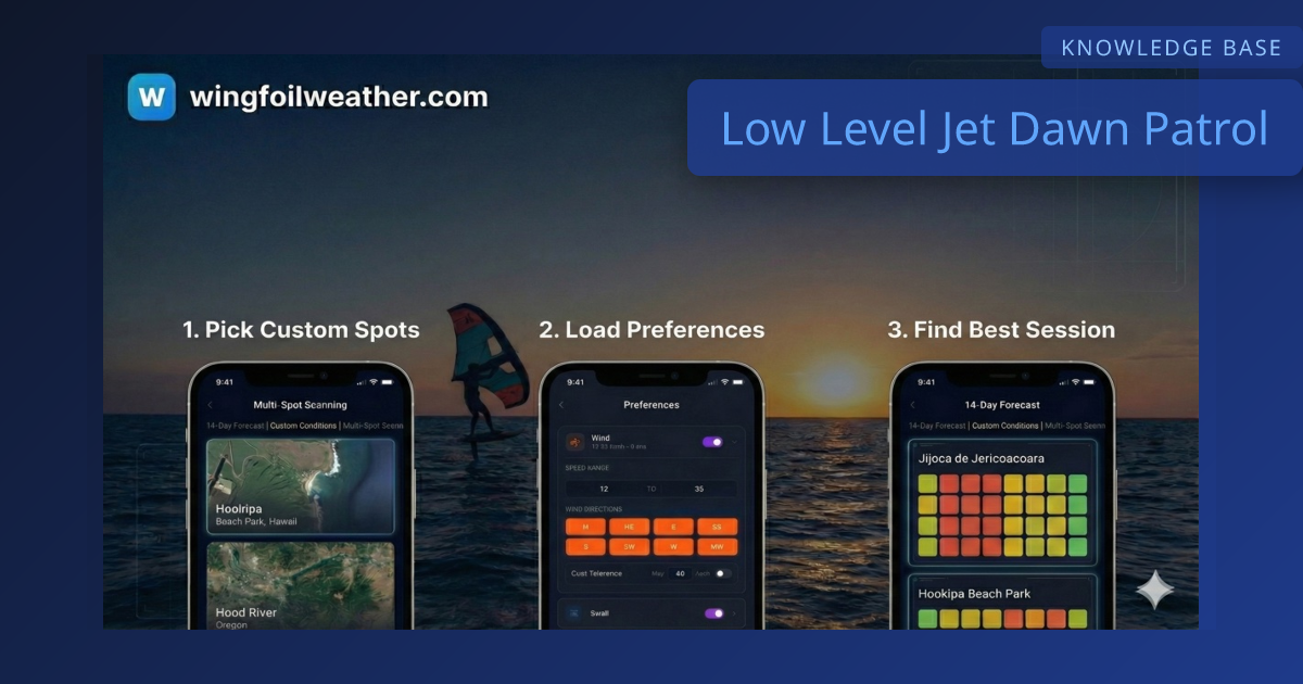 Low-Level Jet Phenomenon – The Hidden Nighttime Wind | Wingfoil Weather