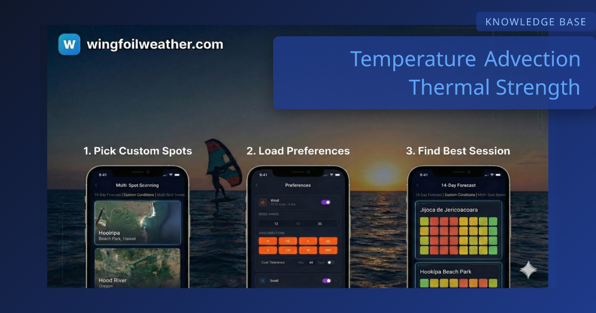 Temperature Advection and Thermal Strength – Supercharging Sea Breezes ...