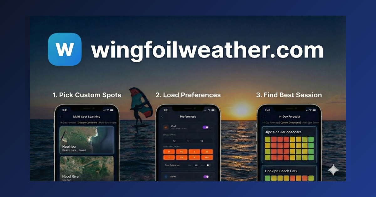 Reading Isobars - Wingfoil Weather